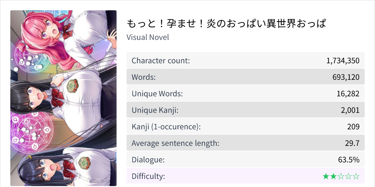 Motto! Haramase! Honoo no Oppai Isekai Oppai Bunny Gakuen! - Detail - Jiten