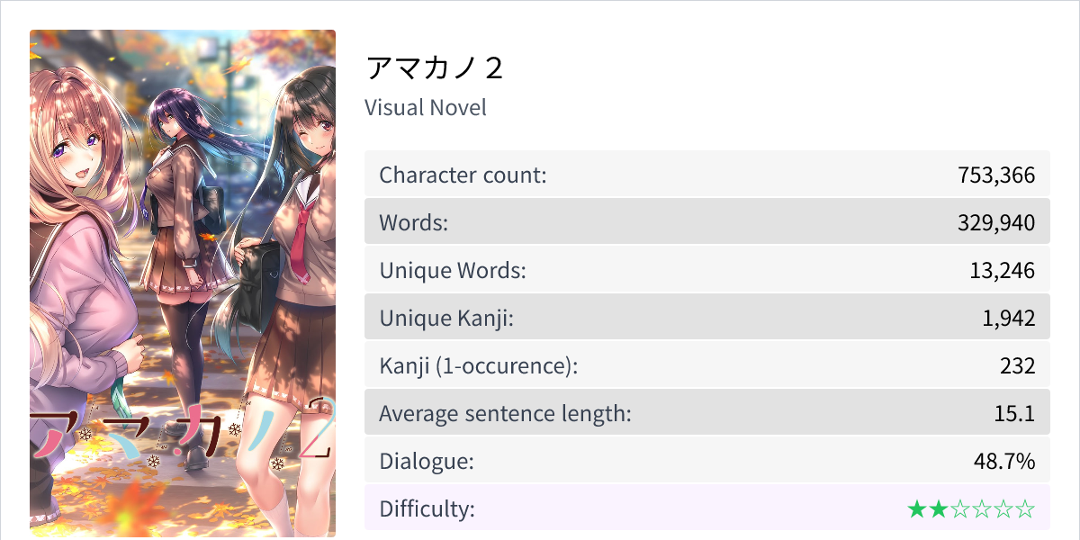 Amakano 2 - Detail - Jiten