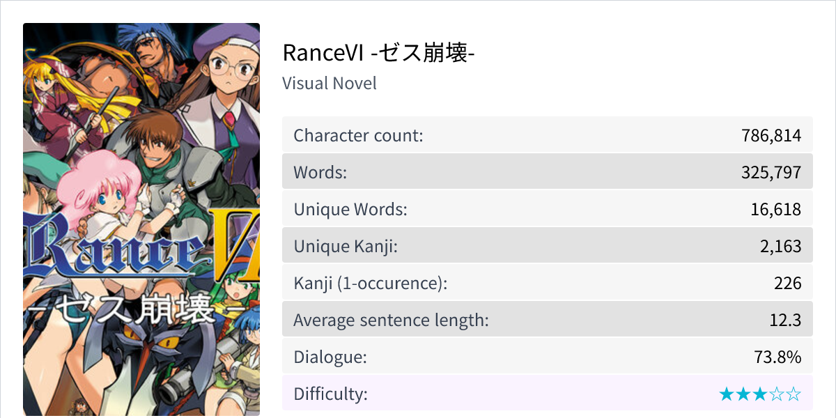 Rance VI - Zeth Houkai - - Detail - Jiten