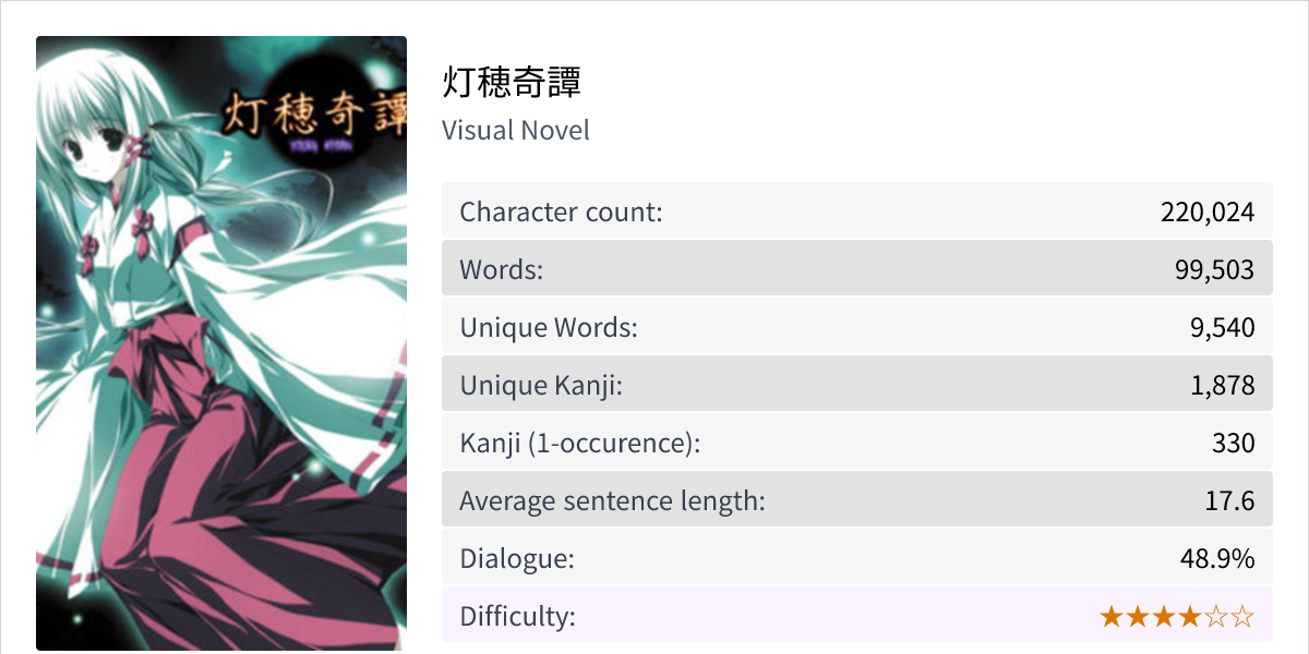 Tousui Kitan - Detail - Jiten