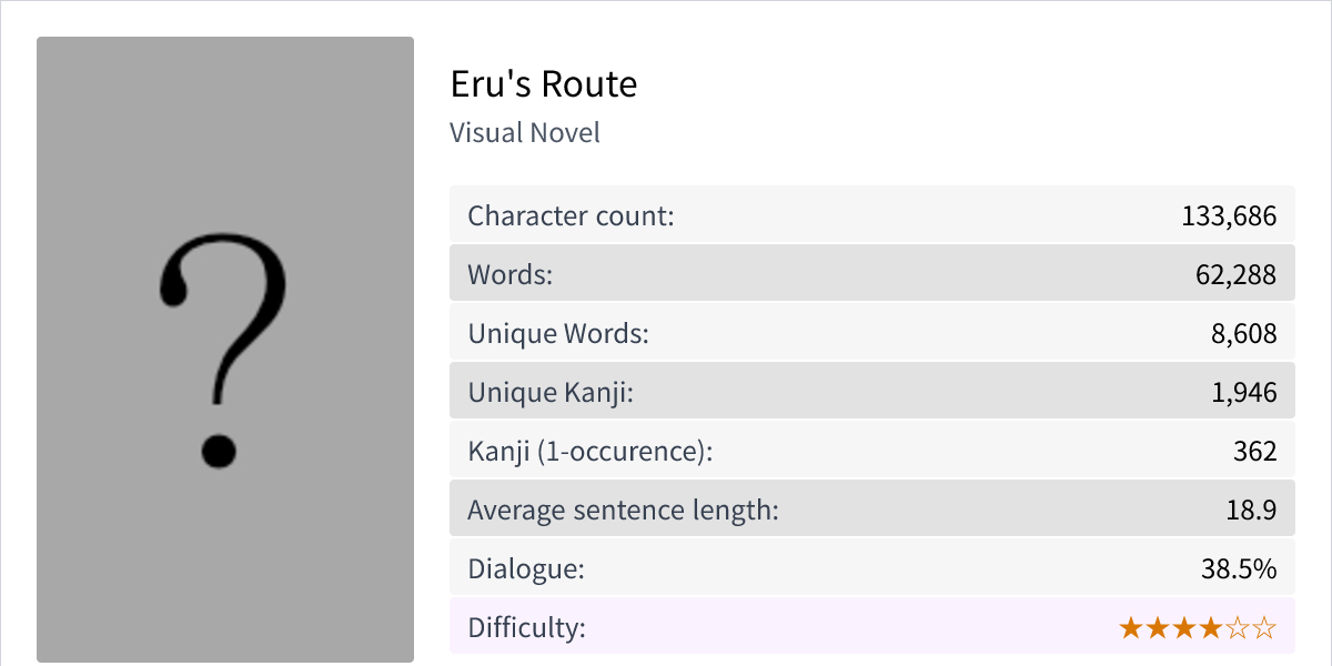 Hello Lady! - Eru's Route - Detail - Jiten