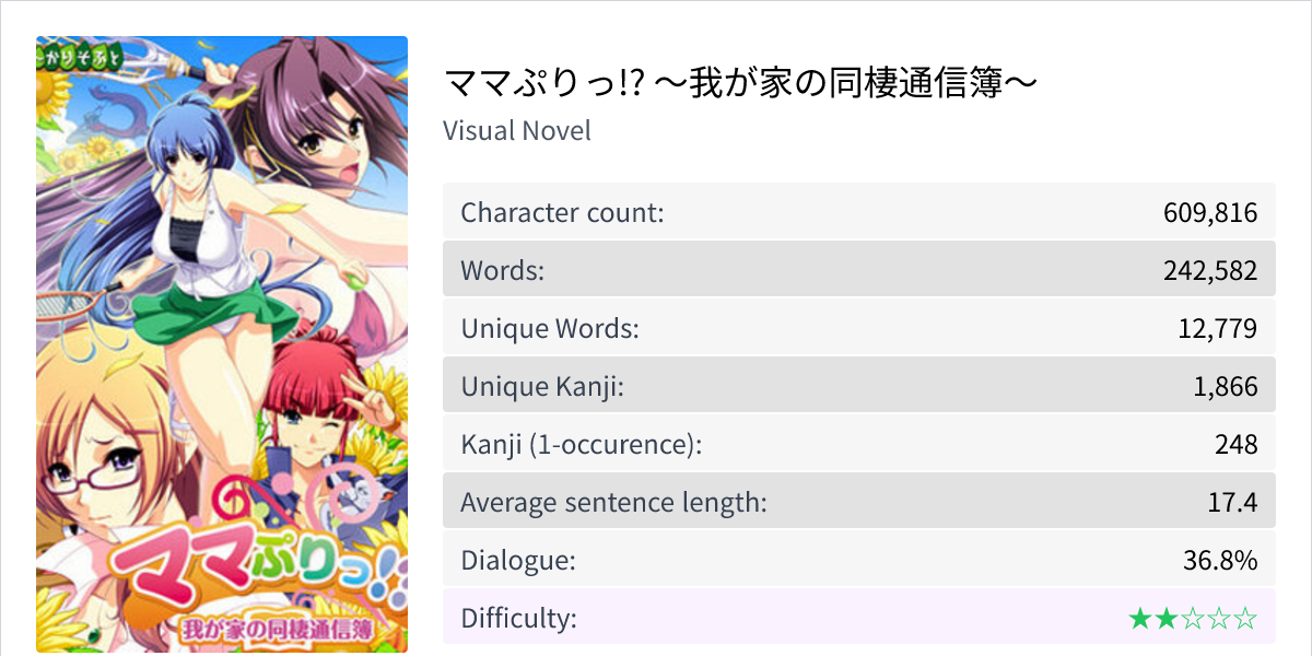 Mamapuri!? ~Wagaya no Dousei Tsuushinbo~ Vocabulary List & Anki Deck ...